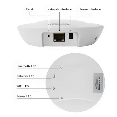Gaotek Iot Gateway Development Gao Tek