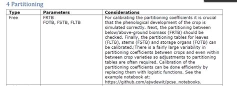 Calibrate The Partitioning Coefficients · Issue 16 · Ajwdewitpcse