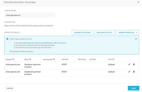 Netskope Dlp Use Cases For Chatgpt Community