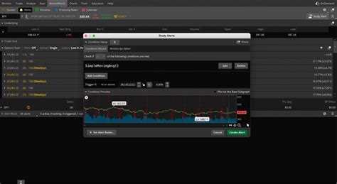 How To Setup Price And Indicator Alerts On Thinkorswim Keep Trading It