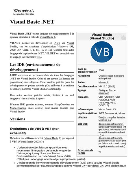 Introduction à Visual Basic Net Pdf C Langage De Programmation