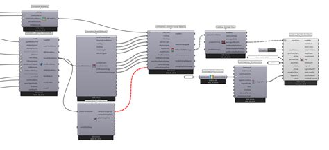 Visualize The Results Honeybee Latest Documentation