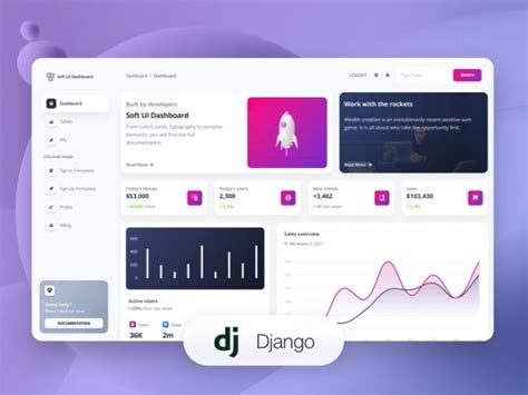 Do Django Python And React Full Stack Developer By Waseem 00 Fiverr