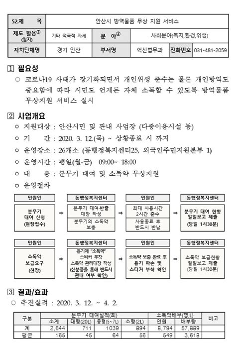 홍보자료