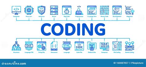 Coding System Minimal Infographic Banner Vector Stock Vector Illustration Of Coding Data