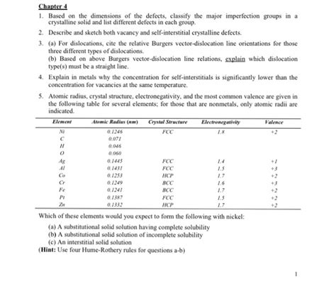 Solved Based On The Dimensions Of The Defects Classify