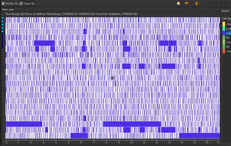 Prof Trace View Sometimes Doesn T Render Issue Hpctoolkit Hpcviewer E Github
