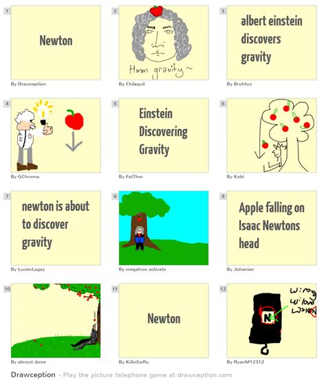 Newton Drawception