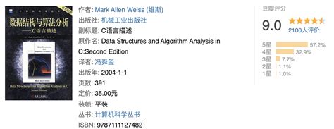 每个程序员必读的经典书籍请认真阅读至少一本与程序员相关的书籍并填写阅读体会 Csdn博客