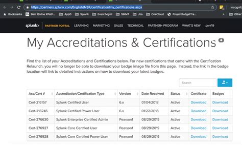 How To Register To Splunk Partner Portal And Transfer Certifications And Learning