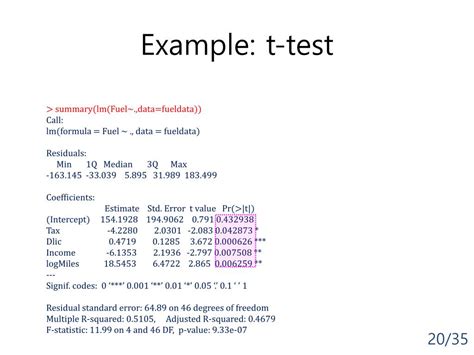 PPT Linear Regression Using R PowerPoint Presentation Free Download ID