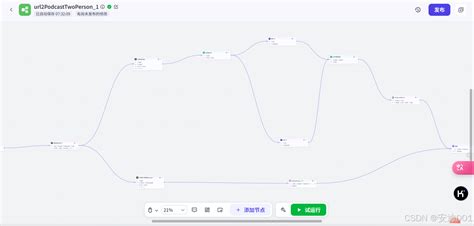 使用coze工作流，可以实现自动生成播客 coze 播客 csdn博客