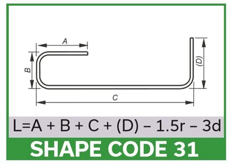 Bar Bending Shape Codes Bar Bending Schedule Formula Shape Coding Coding Bend