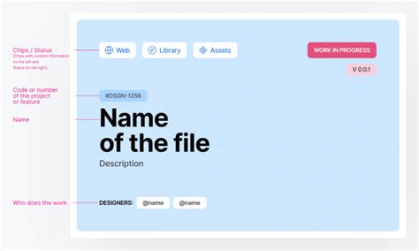 Organizing Figma Files For Team Collaboration Logrocket Blog