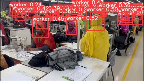 A Complete Guide To Object Detection With Implementation In Computer Vision Computer Vision