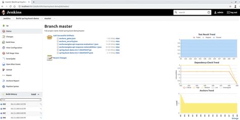 jenkins pipeline sonarqube and the owasp dependency check