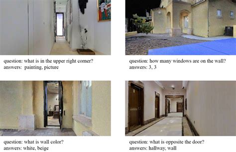 Examples Of Image Question Pairs From The Hisnav Vqa Dataset Download