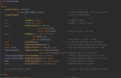Why Are My Function Declarations Not Aligning In Header File · Issue 57488 · Llvmllvm Project