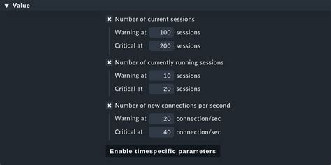 Monitoring MySQL