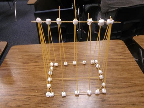 Ah Science So Fun This Is My Earthquake Proof Building I Made With My