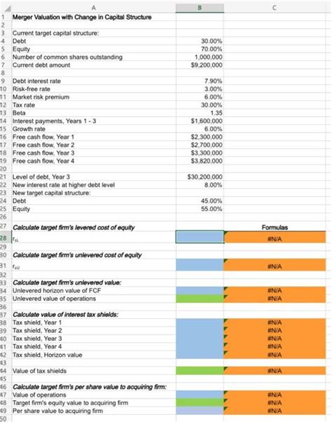 Need Help With The Formulas For Each Row And Column Chegg