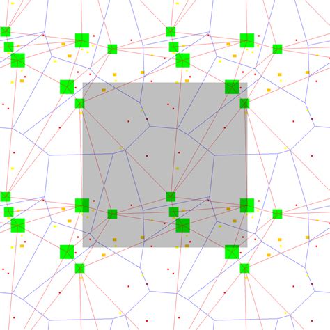 Political Map Image Lugdunon ModDB