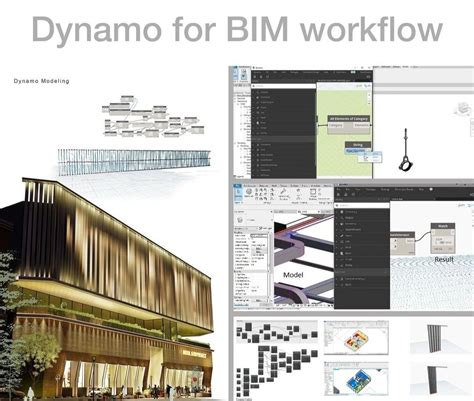 Mina Behzad On Linkedin Dynamorevit Bimautomation Parametricdesign