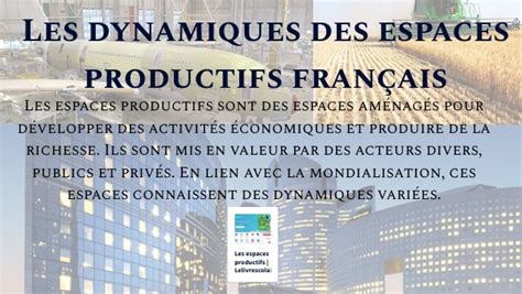 Les Espaces Productifs Genially