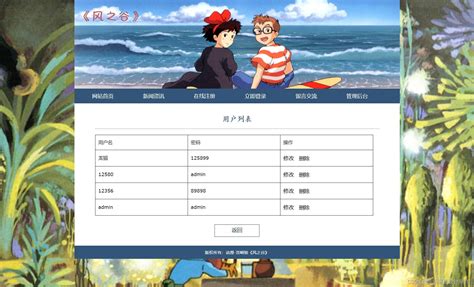 asp动态网站设计制作 DW定制定做ASP开发web源码HTML网页成品模板海量ASP网页成品任选 漫画动漫 宫崎骏风之谷 页