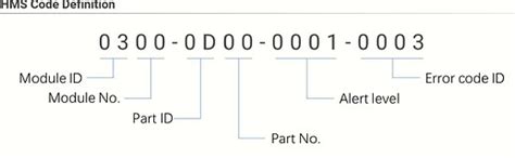 How To Use Bambu Lab Wiki Community Contributions Bambu Lab