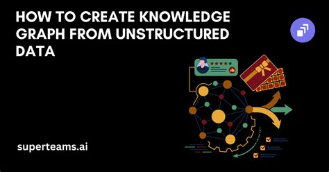 how to create knowledge graph from unstructured data superteams ai