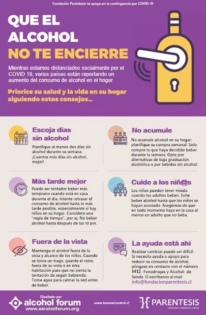 La Gaveta del Orientador Recursos de Infografías de autocuidado en