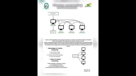 Cluster Computing Environment Youtube