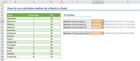 How To Calculate Median By Criteria In Excel