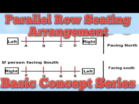Seating Arrangement Basic Concept Parallel Row Seating Arrangement YouTube