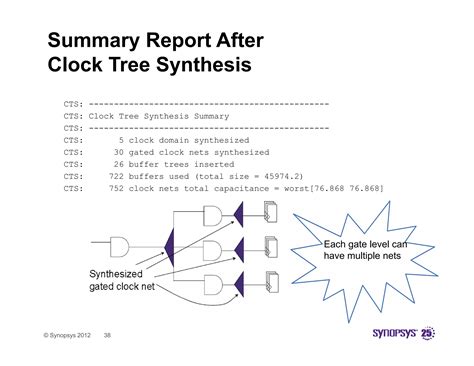 Understanding Cts Logmessages Pdf Computer Software And Applications Computing