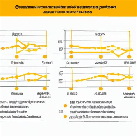 How To Calculate Confidence Intervals A Step By Step Guide For Beginners The Cognitive Orbit