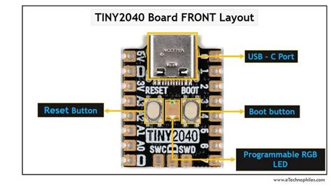 Tiny 2040 Pinout Specs Board Layout Better Than Rpi Pico Microcontroller Board Raspberry