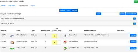 Mkt Toolbox Update Rmariokarttour
