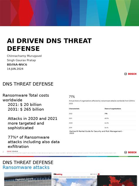 Ai Driven Dns Threat Defense Pdf Security Computer Security