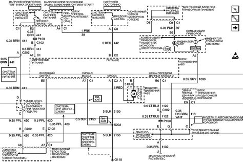 Антиблокировочная система тормозов питание точки массы Шевроле Тахо 2 и 3 2000 2014