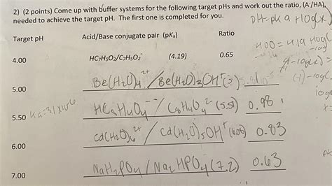 Did I Do These Buffers Solutions Correct Rchemhelp