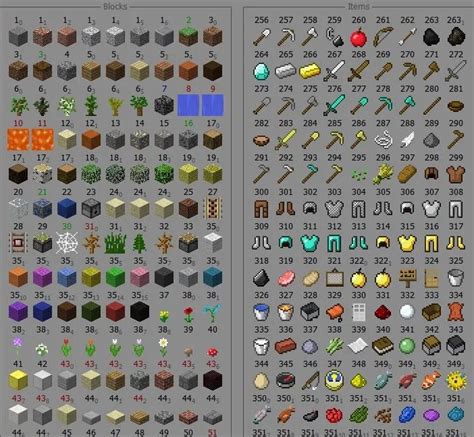 Айди тренировок гд