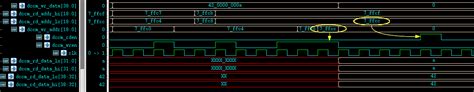Dccm Loadstore Conflict Situation · Issue 36 · Chipsalliancecores