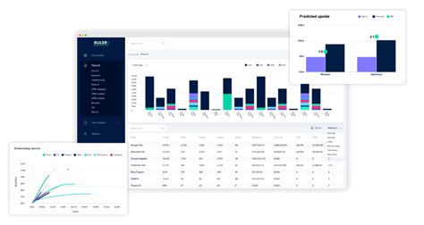 How To Track And Forecast Revenue With Ruler Analytics Ruler Analytics