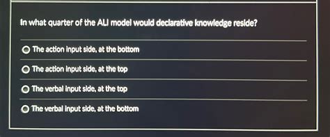 Solved In What Quarter Of The ALI Model Would Declarative Chegg Com