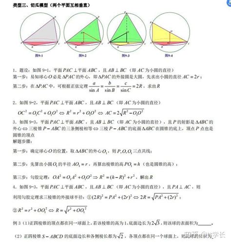 八个无敌模型搞定空间几何体的外接球与内切球 拯救你的立体几何小题 知乎