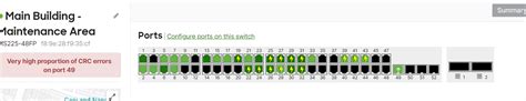 Crc Error The Meraki Community