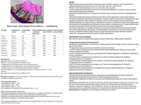 Юбка для девочки спицами 2 3 года с описанием и схемами Фотоподборки 1