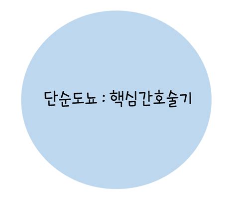 간호학과 단순도뇨 핵심간호술기 네이버 블로그